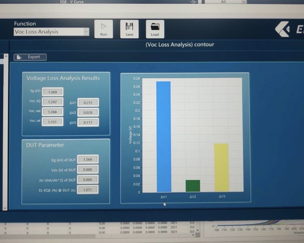 Facilities – ISC@KMUTT